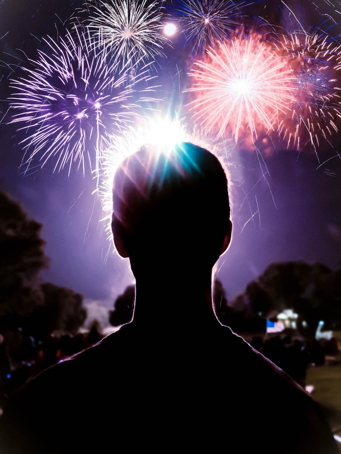 Learn How to Photograph Fireworks at Night - ShutterRelease
