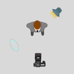 The Secret of Awesome Photography Lighting Techniques Revealed ...