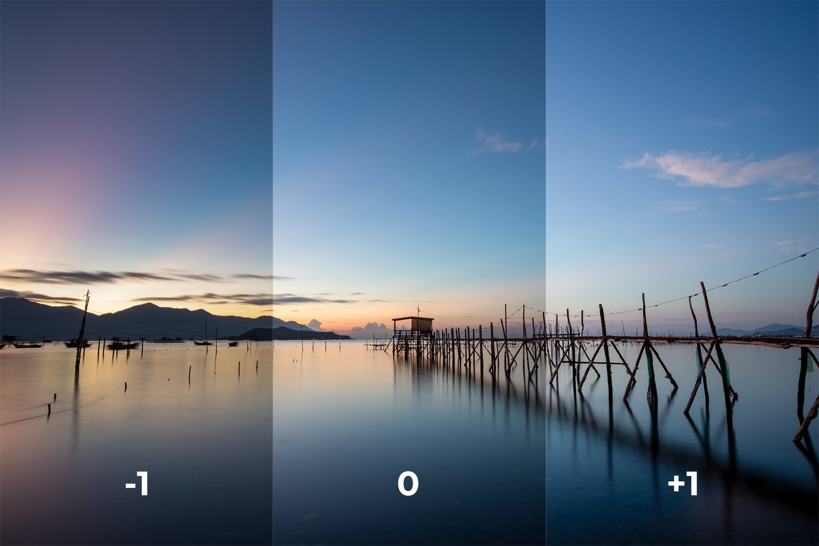 What Is Exposure Bracketing? - ShutterRelease